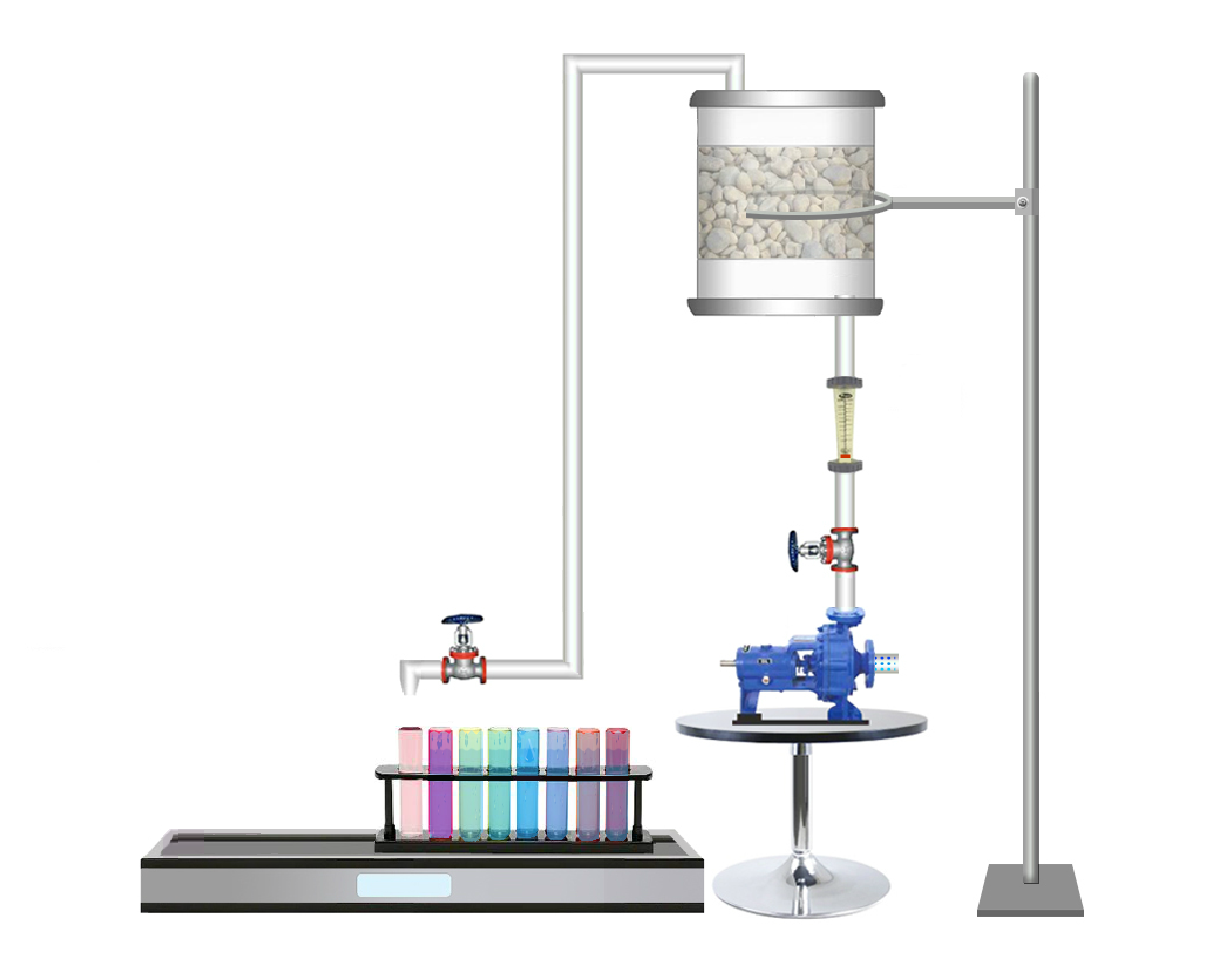 Water Flow Simulation