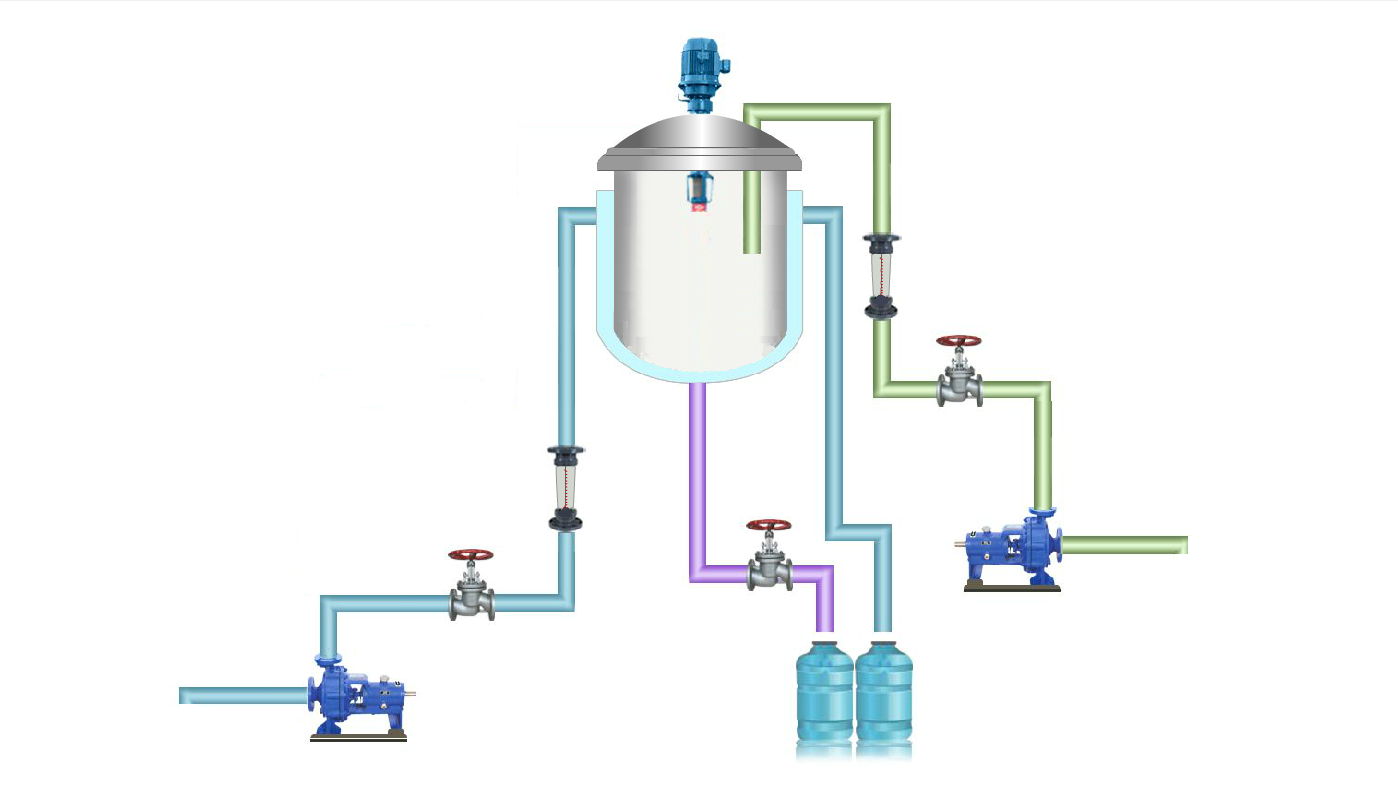 Water Flow Simulation